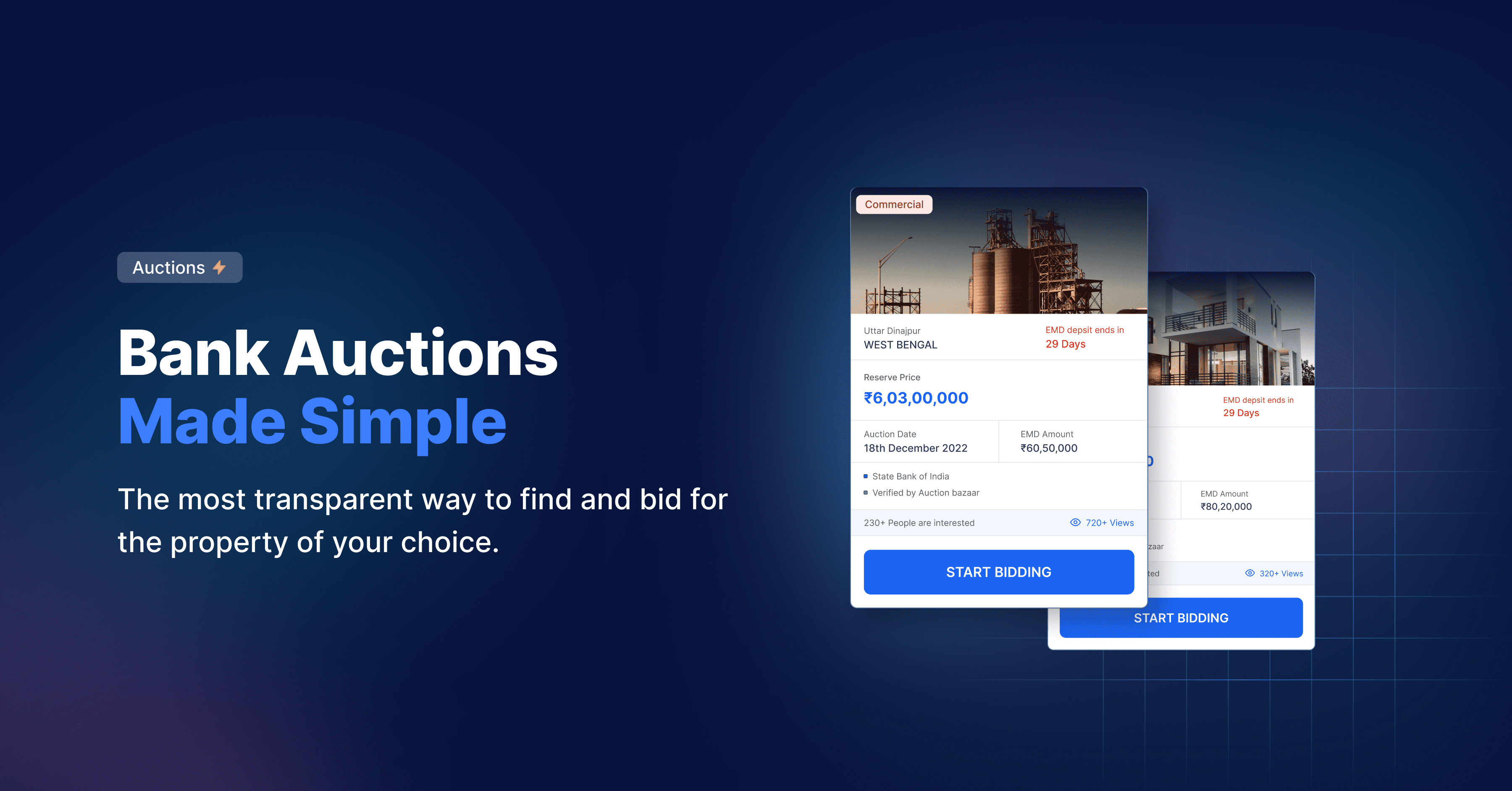 Residential, Commercial, Agricultural Bank Auction properties at sale ...